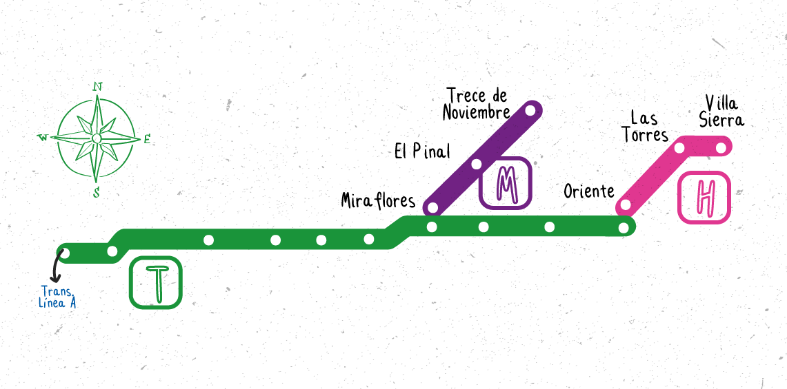 Cómo moverse en el Metro de Medellín y su Sistema Integrado – Al Revés ...